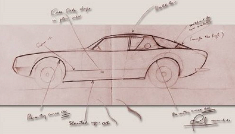 History Hits: Avanti Motor Corporation – The Speed Trap