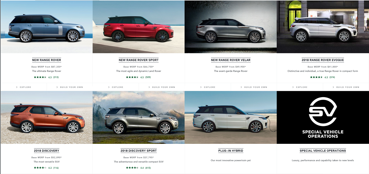 Range Rover/Land Rover: The Most with the Least – The Speed Trap
